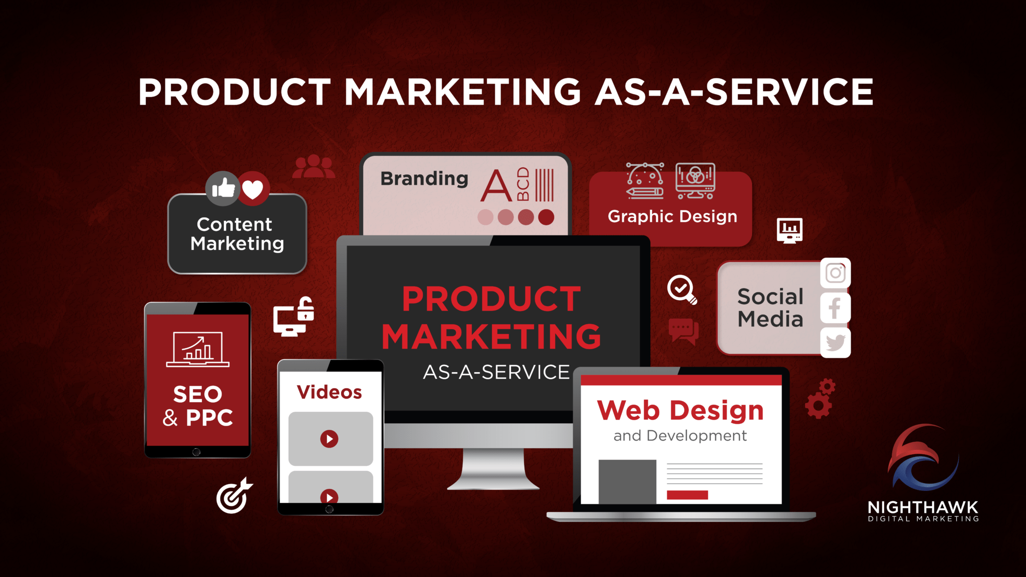 What is Product Marketing as a Service (PM-as-a-service)? : Nighthawk ...